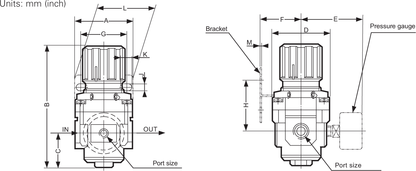 R1600 Series Modular Air Pressure Regulators On M & M Rogness Equipment Co.
